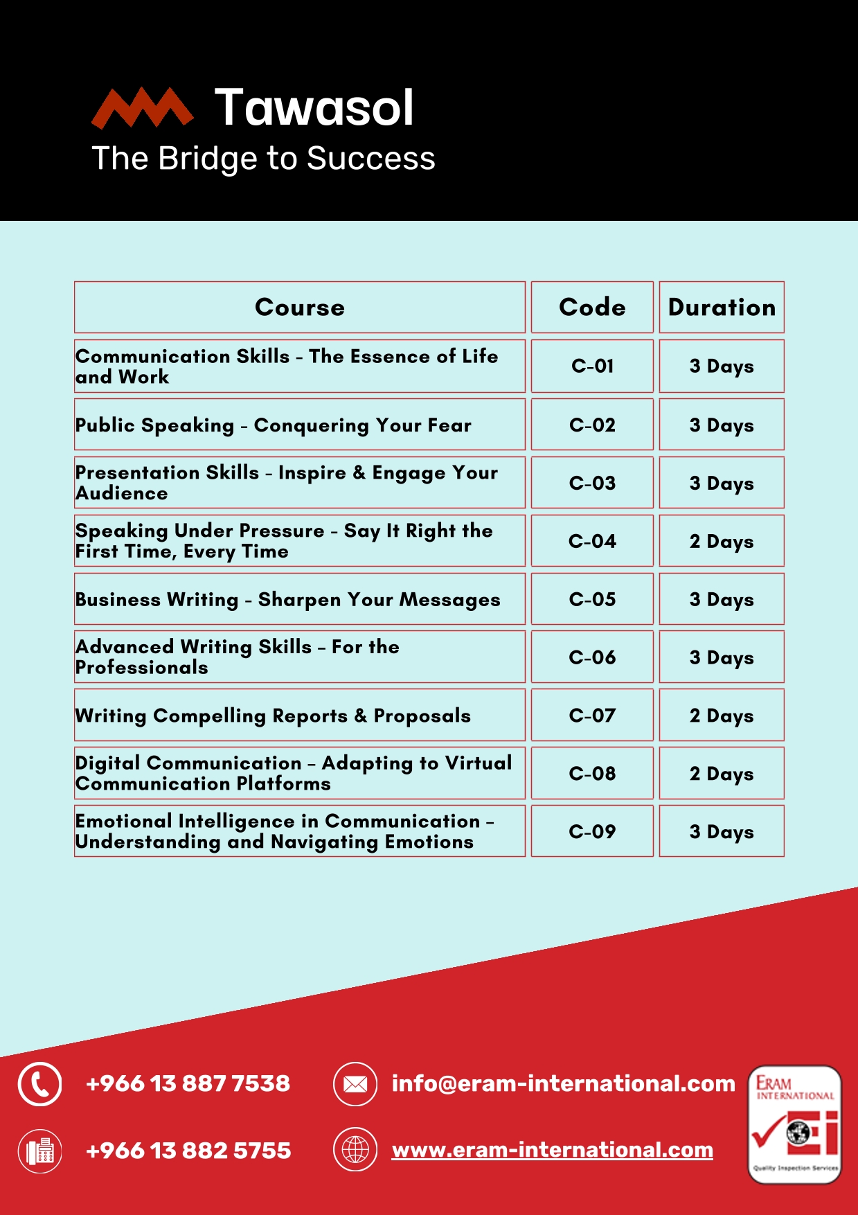 ERAM TRAINING and Certification | CSWIP in Saudi Arabia | CSWIP Saudi ...